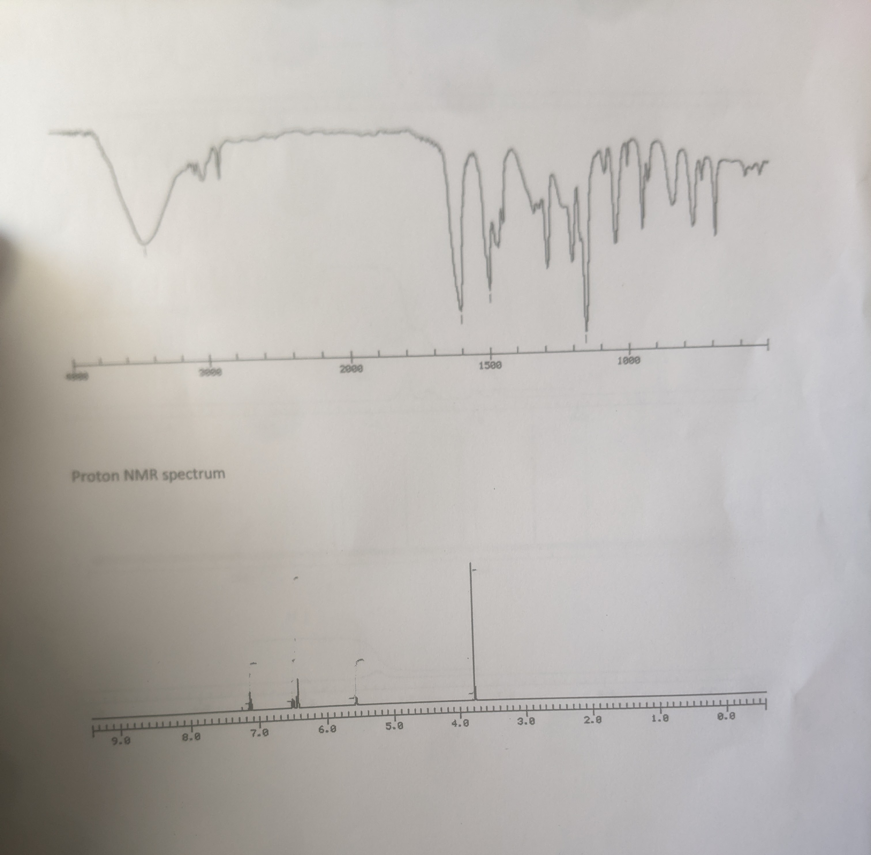 Solved Compound A has a molecular formula of C7H8O2. The IR | Chegg.com