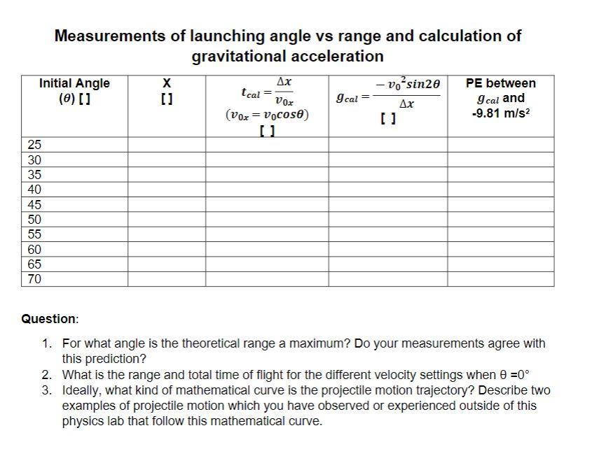 Experiment #1. Time-of-flight vs. initial velocity | Chegg.com