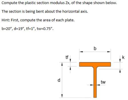 Solved Compute the plastic section modulus Zx, of the shape | Chegg.com