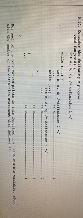 Solved 5.10. Consider the following c program: void | Chegg.com