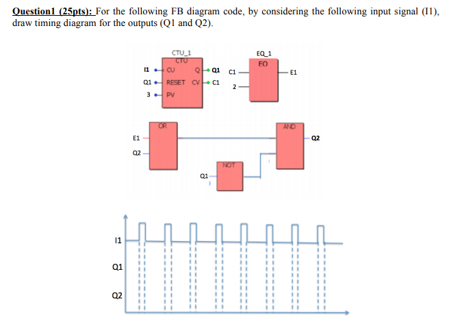 Solved Question1 (25pts): For the following FB diagram code, | Chegg.com