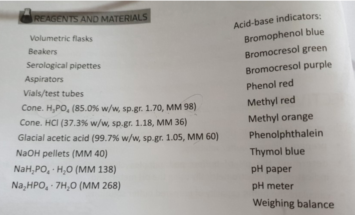 Solved How is the assigned buffer prepared? Write | Chegg.com