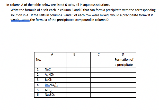 Solved In column A of the table below are listed 6 salts, | Chegg.com