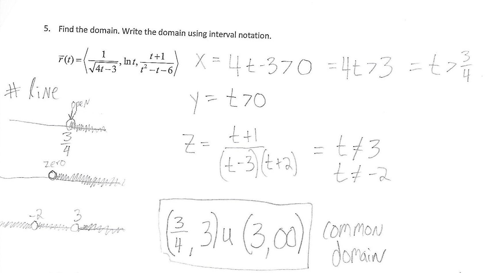 Solved 5. Find the domain. Write the domain using interval | Chegg.com