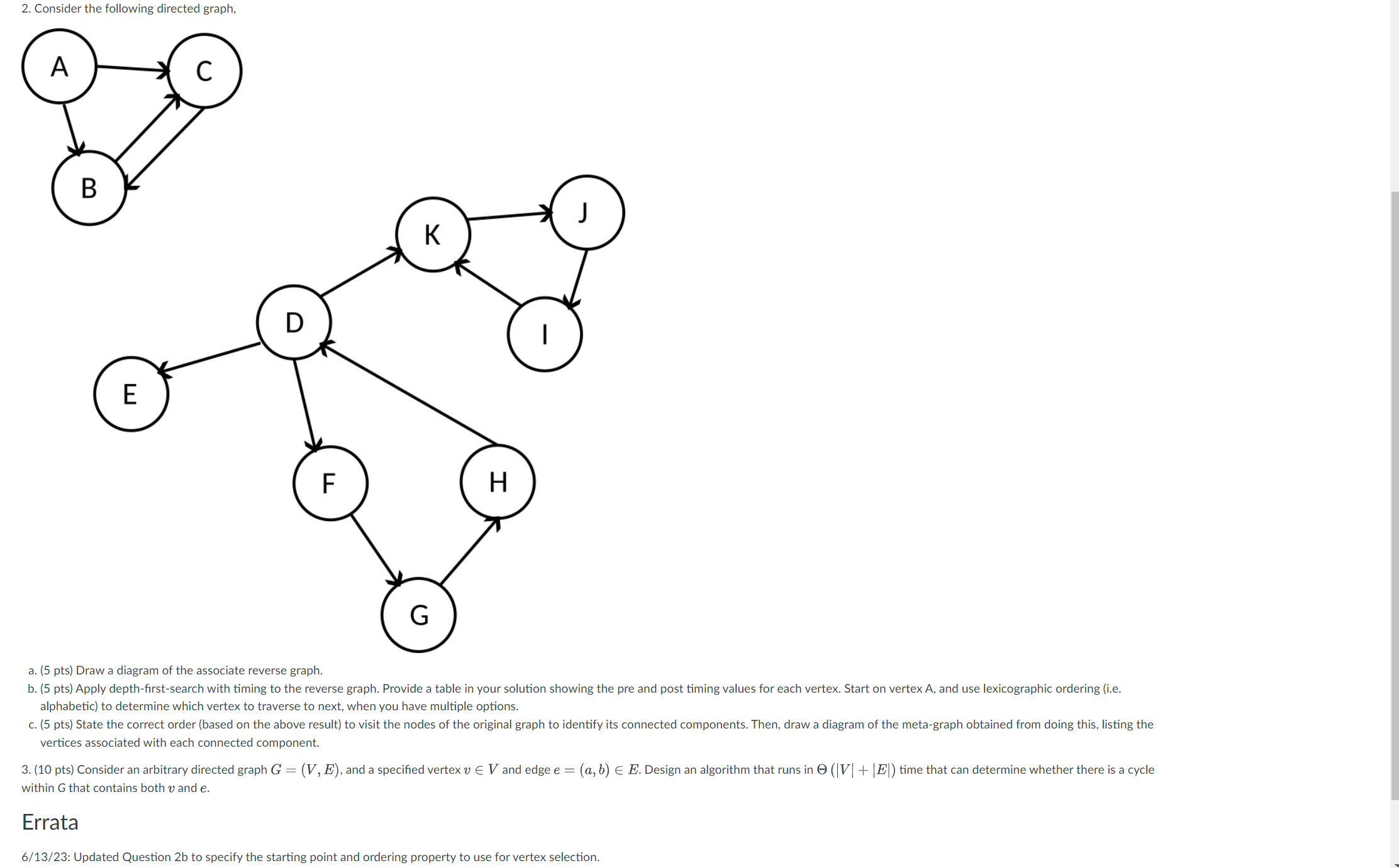 Solved 2. Consider the following directed graph. a. (5 pts) | Chegg.com