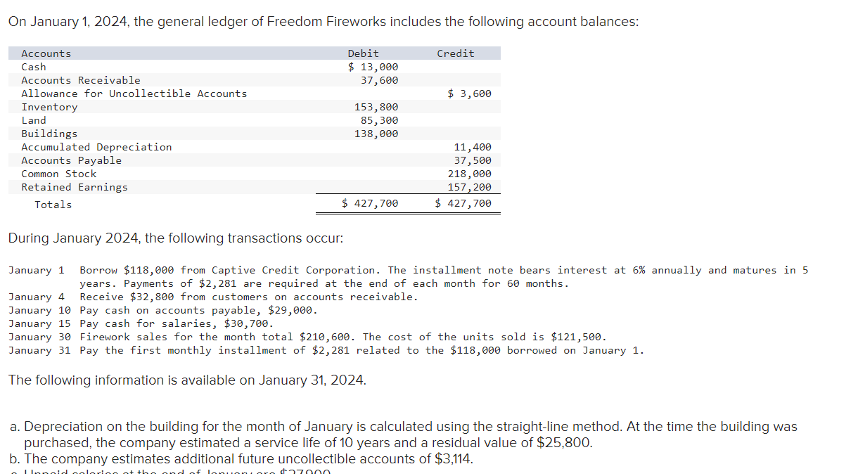 Solved Record the entry to close the revenue accounts. Note: | Chegg.com