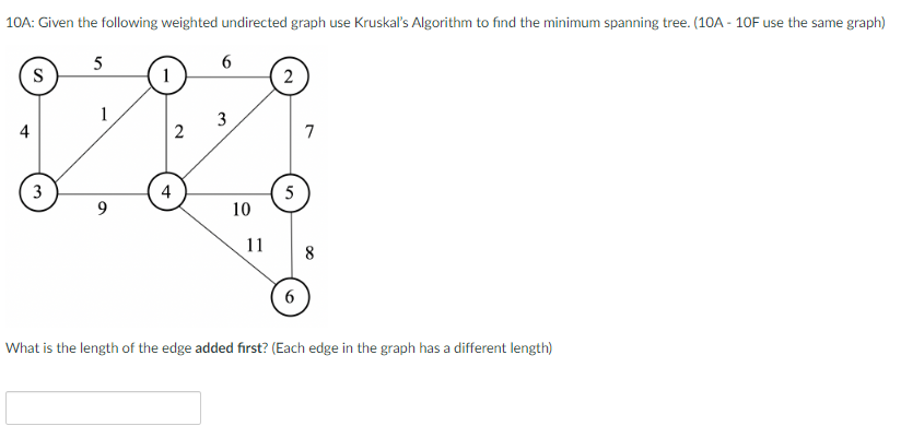 Solved 10A: Given the following weighted undirected graph | Chegg.com