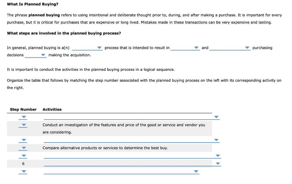 Solved The phrase planned buying refers to using intentional | Chegg.com