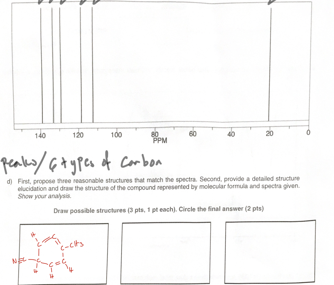 Solved Hello!, I need help drawing the possible structure of | Chegg.com