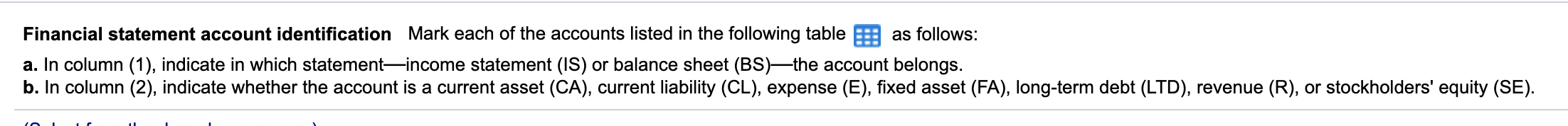 Financial statement account identification Mark each | Chegg.com