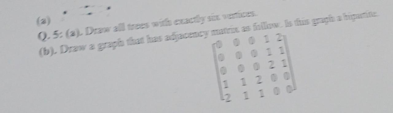 Solved Q. 5 (a) draw all trees with exactly six vertices (b) | Chegg.com