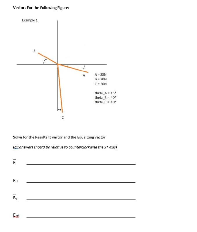 Solved Vectors For the following Figure: Example 1 В A A = | Chegg.com