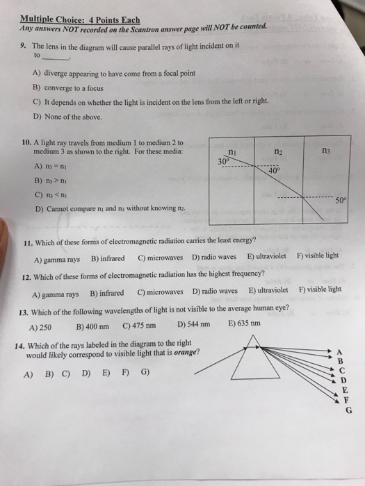 Solved Multiple Choice: 4 Points Each Any answers NOT | Chegg.com