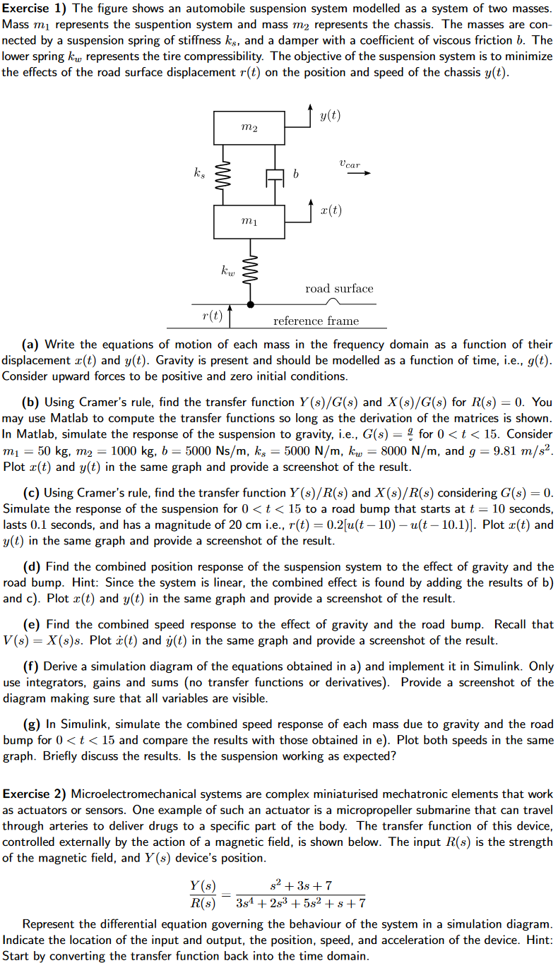 Solved Exercise 1) The figure shows an automobile suspension | Chegg.com