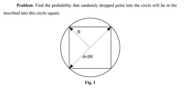 Solved Problem. Find the probability that randomly dropped | Chegg.com