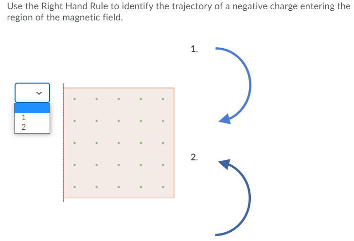 Solved Use the Right Hand Rule to identify the trajectory of | Chegg.com