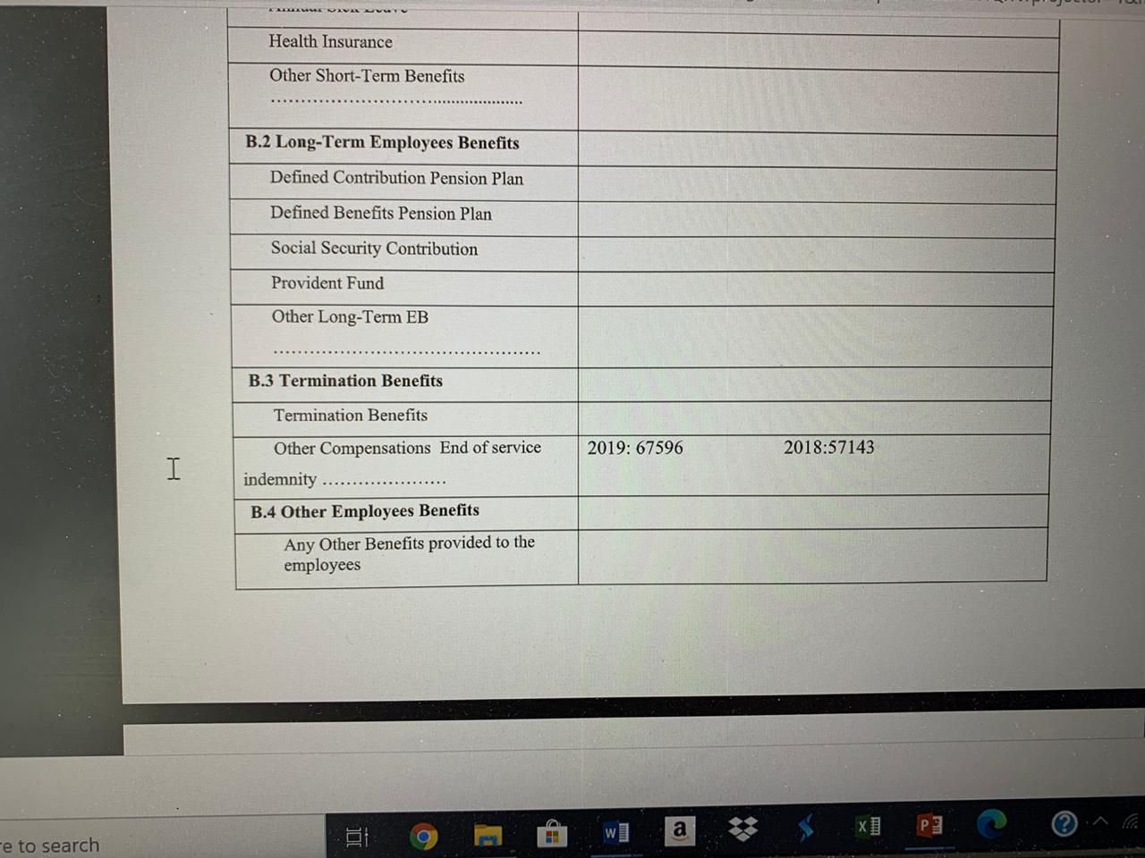 Disclosures of Employees Benefits (According to IAS | Chegg.com