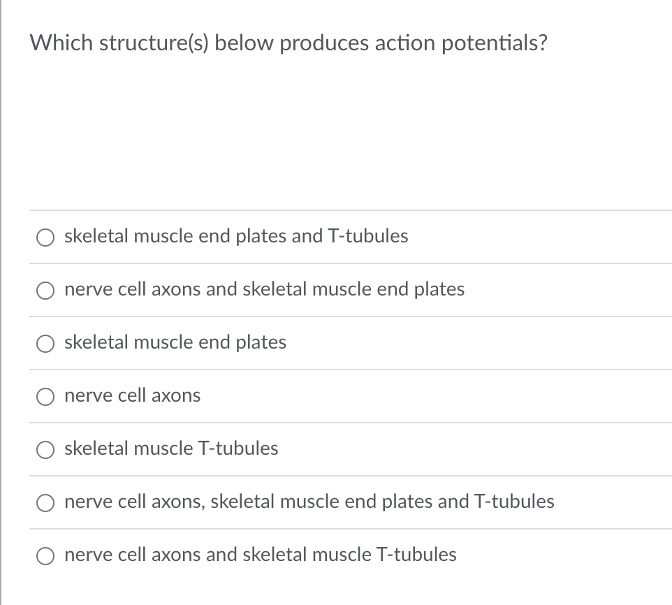 Solved Question | Chegg.com