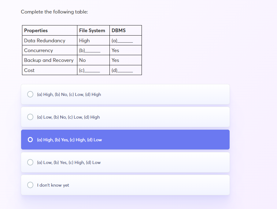 Solved Arrange the following steps of query processing in | Chegg.com