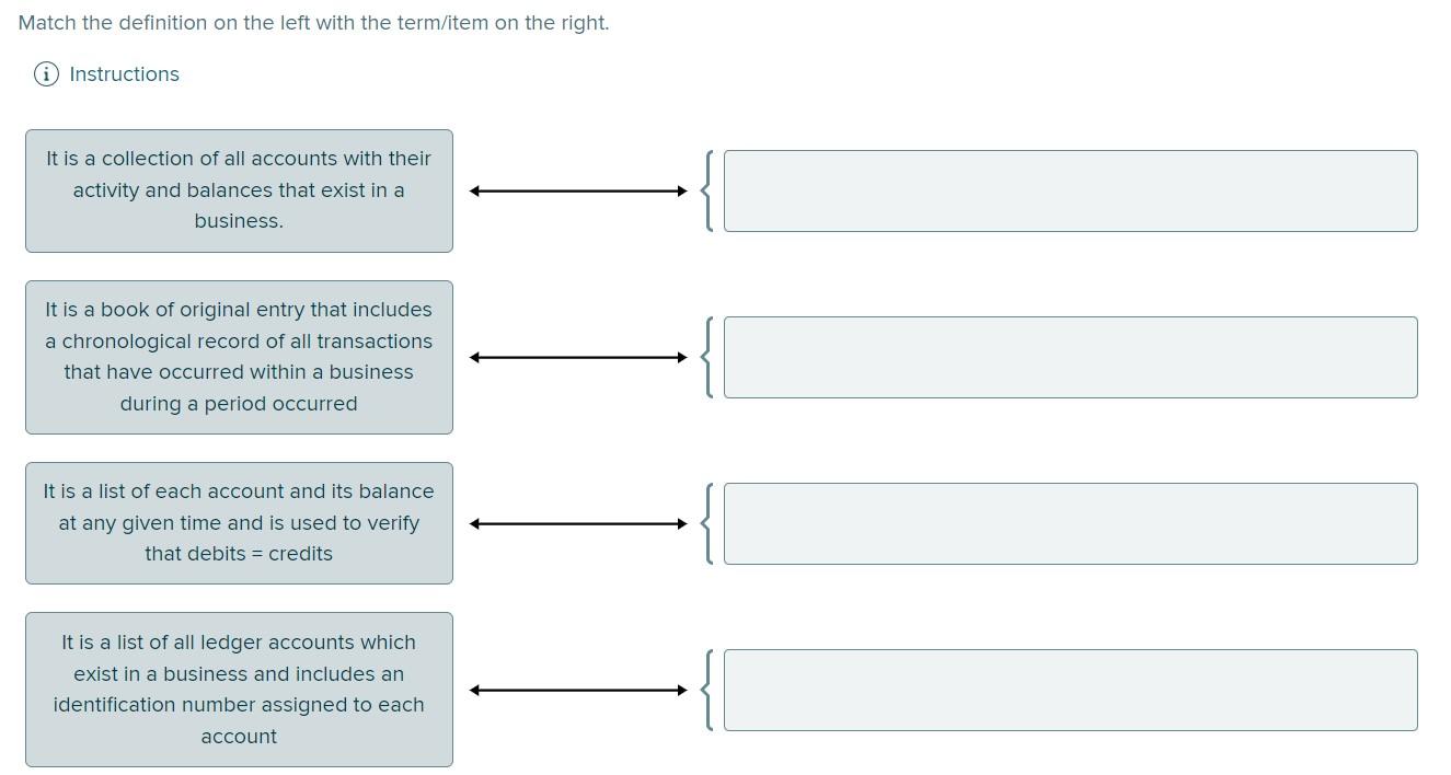 Solved Match the definition on the left with the term/item | Chegg.com