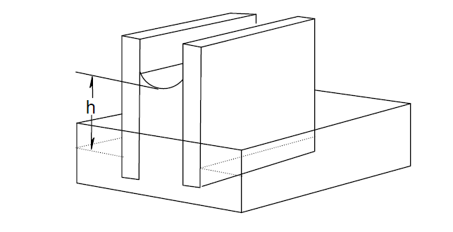 Solved a) Two glass plates are placed in parallel, vertical | Chegg.com