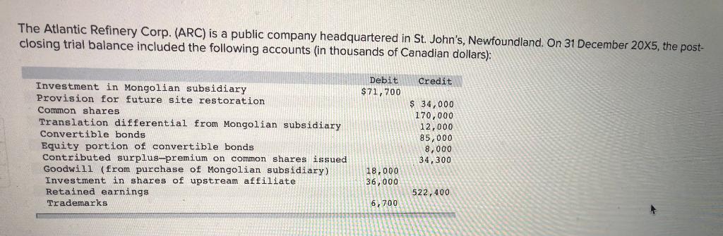 Solved The Atlantic Refinery Corp. (ARC) is a public company | Chegg.com