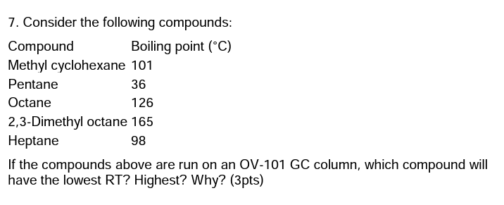 Solved 7. Consider the following compounds: If the compounds | Chegg.com