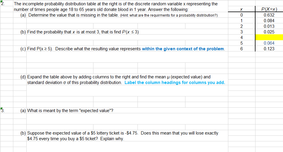 [Solved]: The incomplete probability distribution table at t