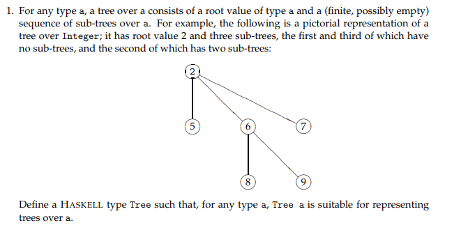 Solved 1. For any type a, a tree over a consists of a root | Chegg.com