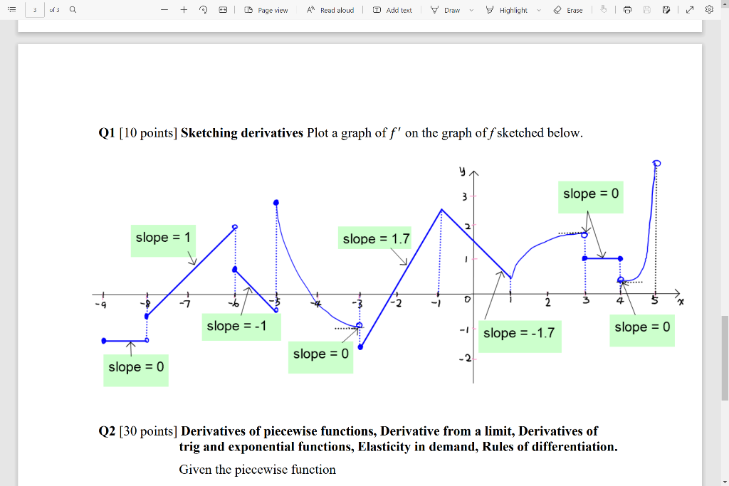 Q1 [10 points] Sketching derivatives Plot a graph of | Chegg.com