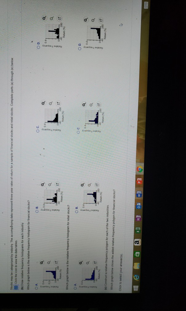 Stocks may be categorized by industry The | Chegg.com