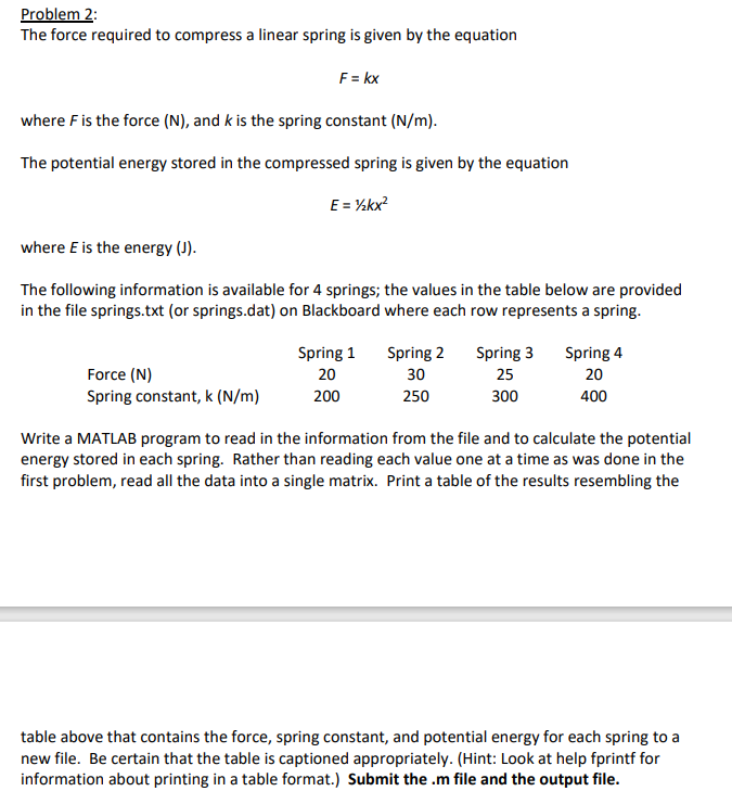 Solved Problem 2: The force required to compress a linear | Chegg.com