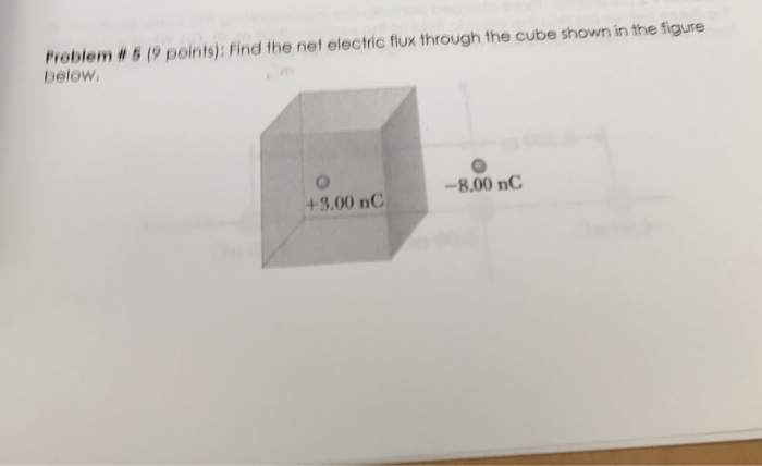 Solved Problem # 5 (9 points): Find the net electric flux | Chegg.com