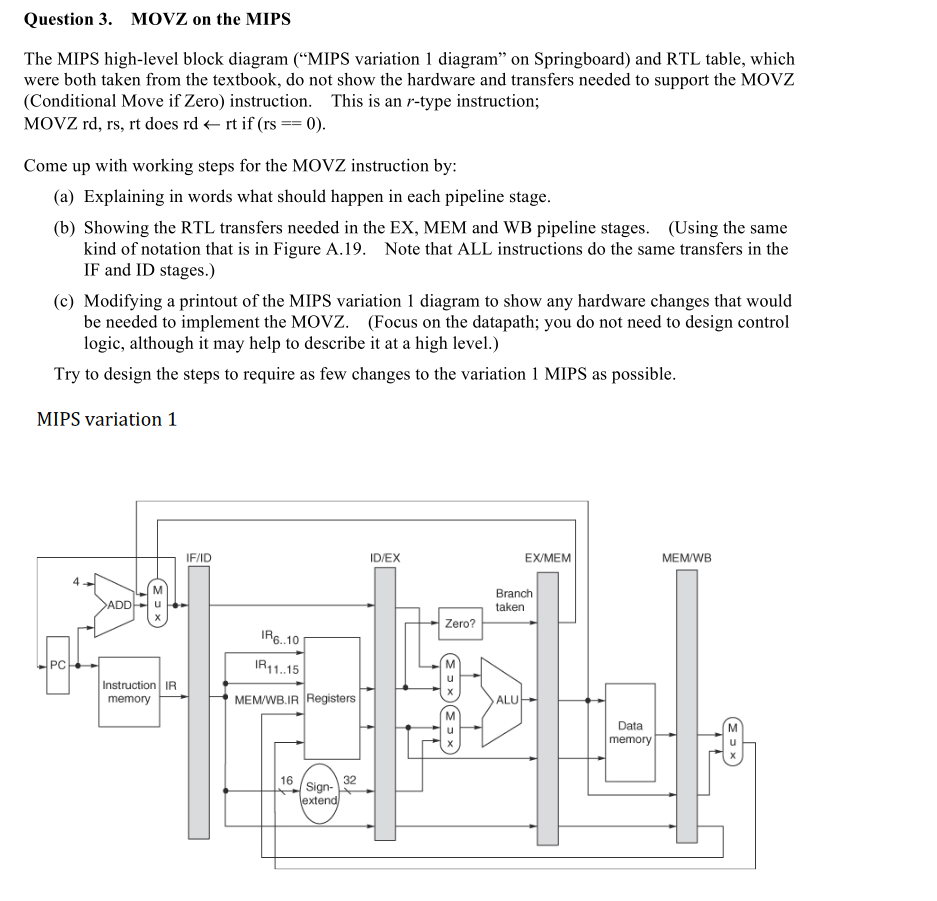 Question 3. MOVZ on the MIPS The MIPS high-level | Chegg.com