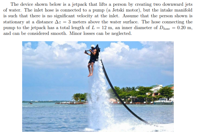 Solved The device shown below is a jetpack that lifts a | Chegg.com