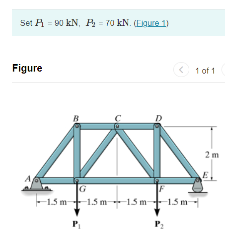 Solved Set P1=90kN,P2=70kN. (Figure 1) Figure 1 of | Chegg.com