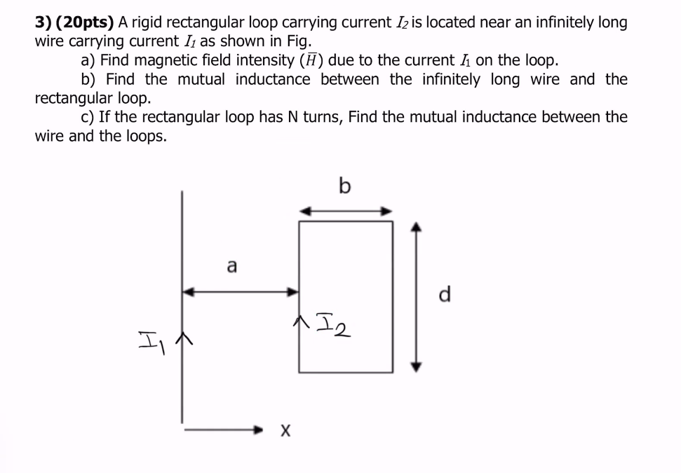 Solved 3) (20pts) A rigid rectangular loop carrying current | Chegg.com