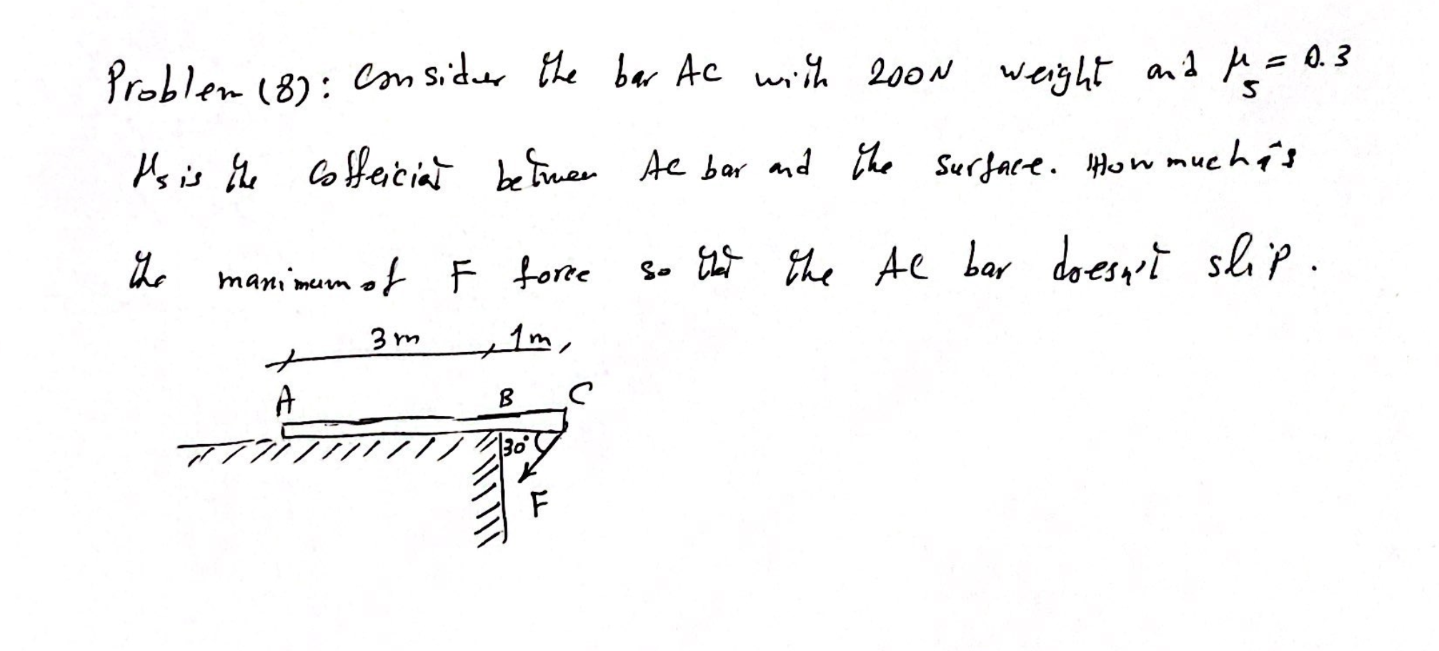 Solved Problem (8): consider the bar Ac with 200 N weight | Chegg.com