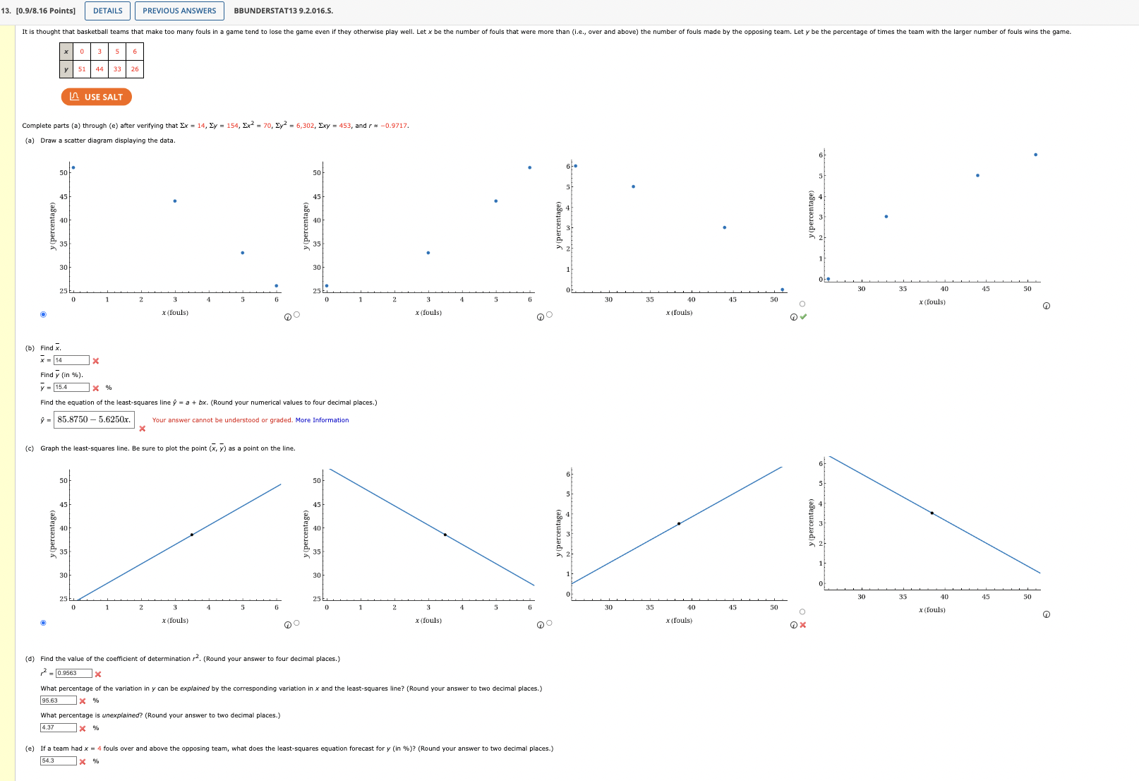 Solved \begin{tabular}{|c|c|c|c|c|} \hline x & 0 & 3 & 5 & 6 | Chegg.com