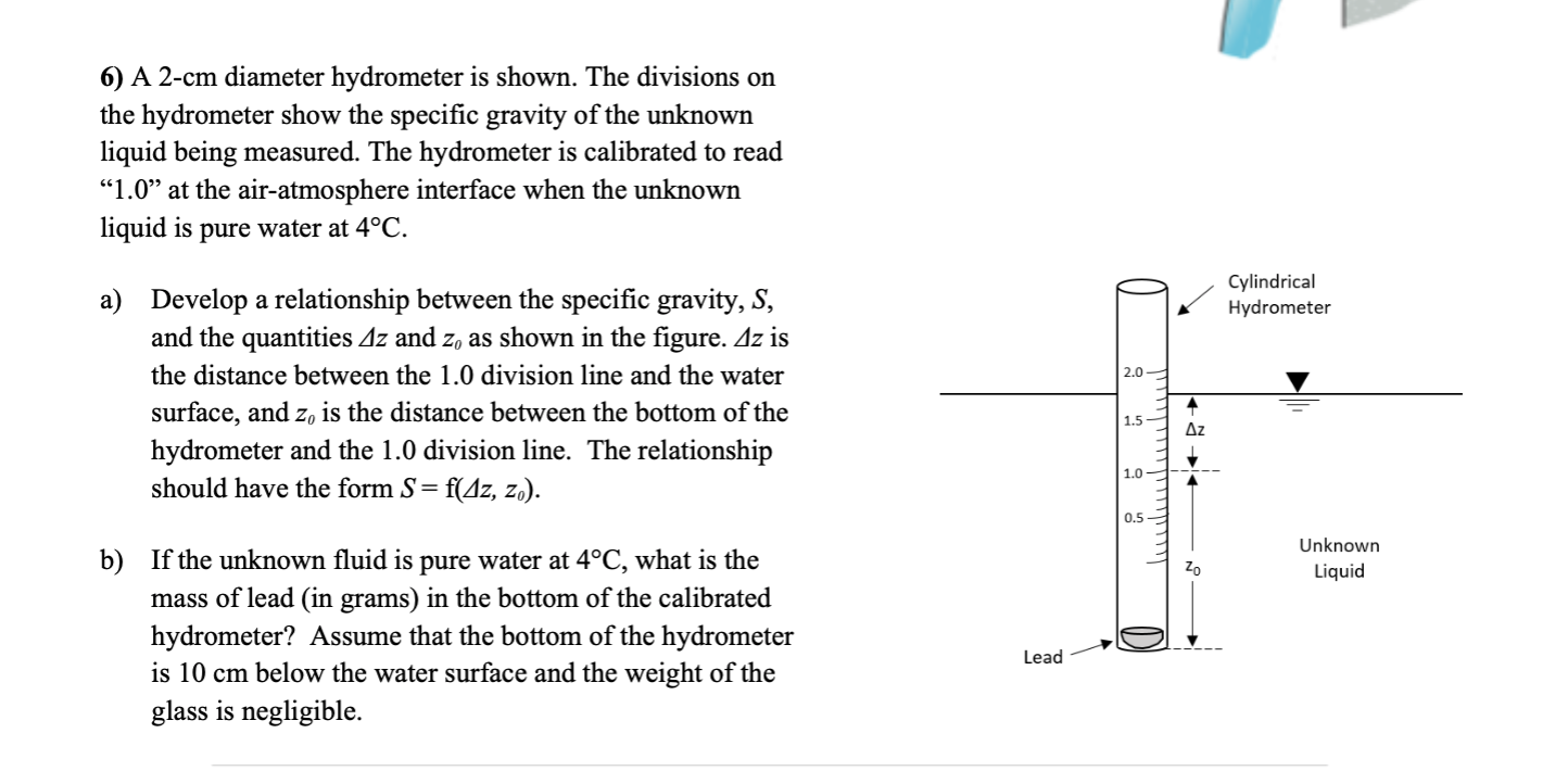 Solved 6) A 2-cm diameter hydrometer is shown. The divisions | Chegg.com