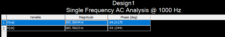 Solved My NI Multisim ac analysis is incorrect and I don't | Chegg.com