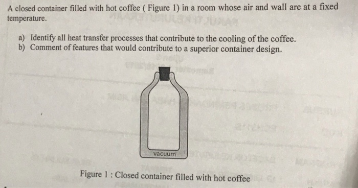 Solved A closed container filled with hot coffee (Figure 1) | Chegg.com