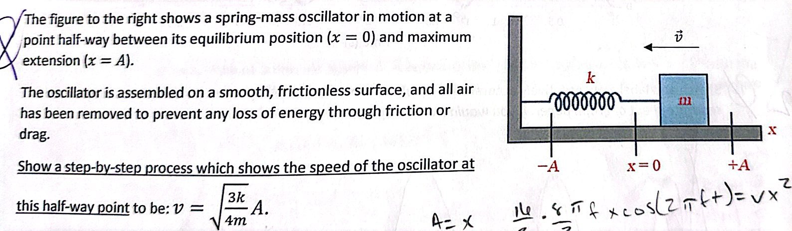 Solved The figure to the right shows a spring-mass | Chegg.com