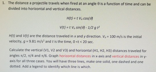 Solved 1. The distance a projectile travels when fired at an | Chegg.com