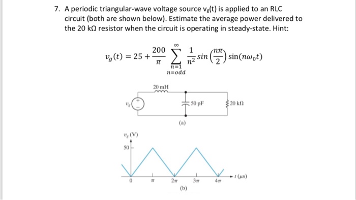 Solved A periodic triangular-wave voltage source vg(t) is | Chegg.com