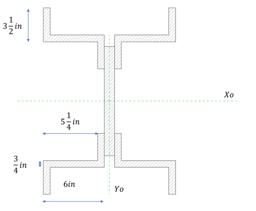 Solved Four Z-bars each having the same size and properties | Chegg.com