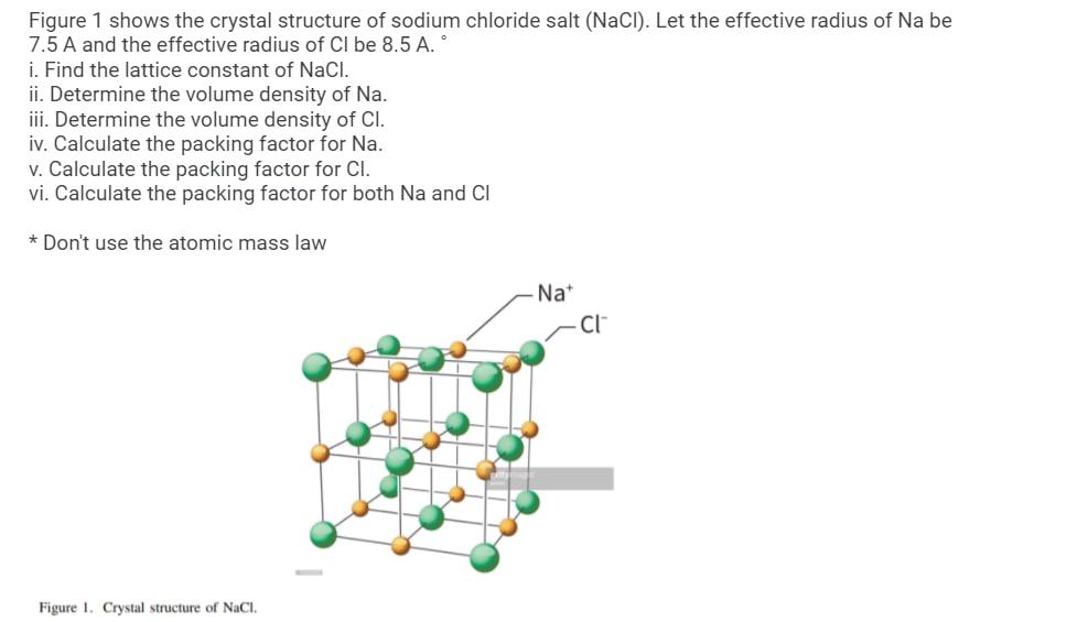 Solved Figure 1 Shows The Crystal Structure Of Sodium