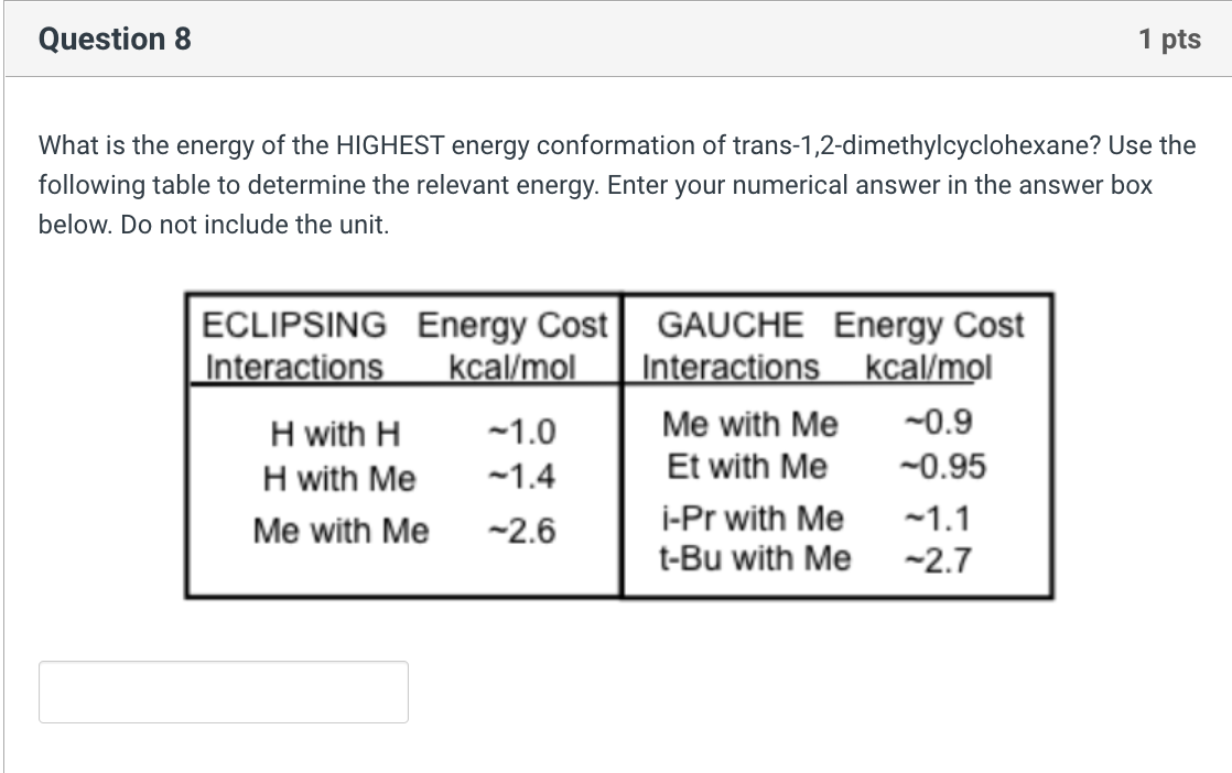 Solved What is the energy of the HIGHEST energy conformation | Chegg.com