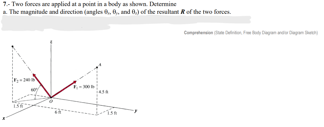 Solved 7.- Two forces are applied at a point in a body as | Chegg.com