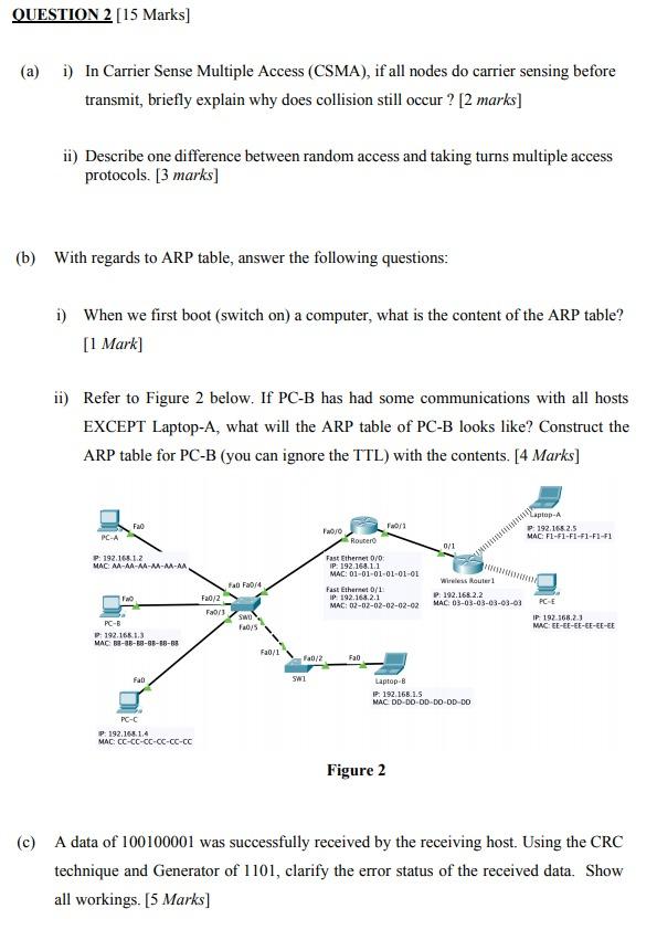Solved QUESTION 2 [15 Marks] (a) i) In Carrier Sense | Chegg.com